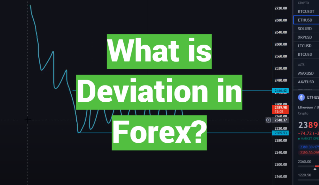 What is Deviation in Forex? - ForexProfy What is Deviation in Forex? - ForexProfy