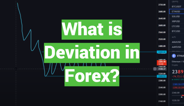 What is Deviation in Forex? - ForexProfy