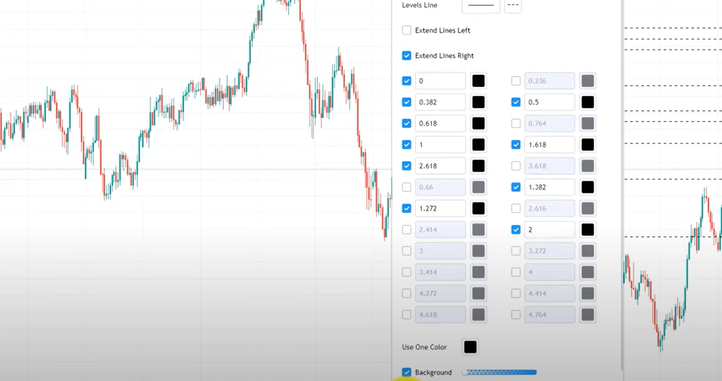 How Old Do You Have to Be to Trade Forex? - ForexProfy