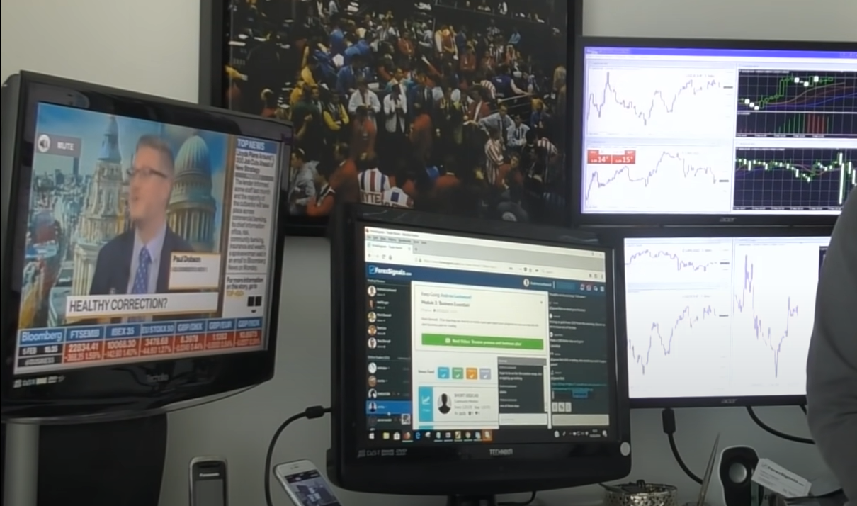 What is Deviation in Forex? - ForexProfy