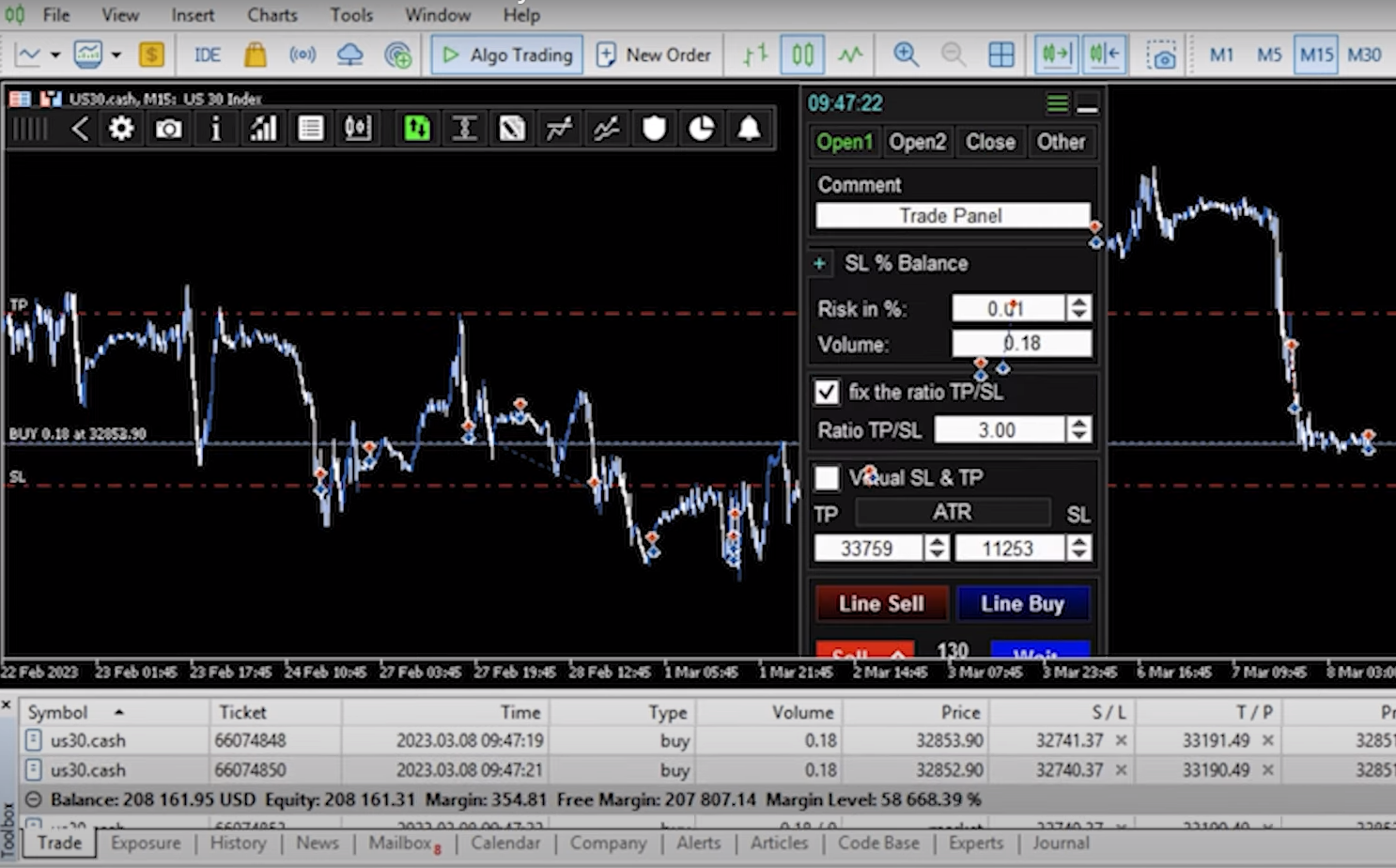 What Are Lots in Forex? - ForexProfy